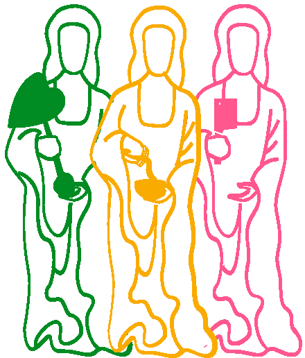 Recommended Resources – motherwitco